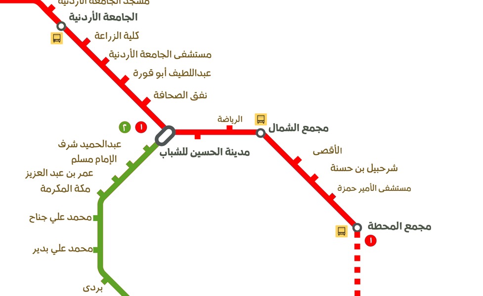 Best Language Schools in Amman - Arabic Courses | 5 Reviews